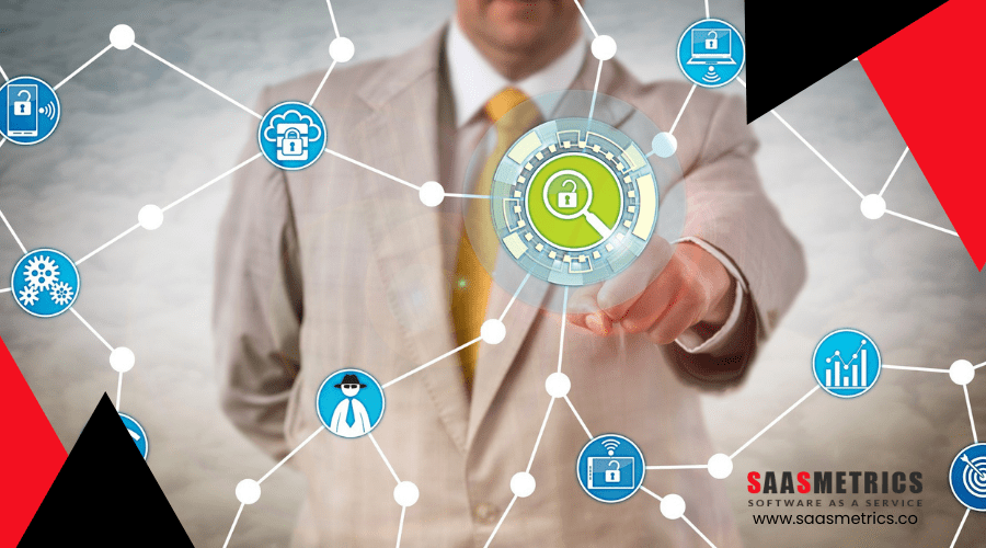 The Benefits Of Proactive Network Management - SaaS Metrics