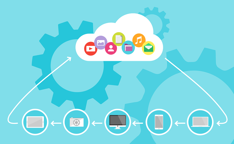 IaaS, PaaS, FaaS, & SaaS: Understanding the Cloud Computing Pyramid ...
